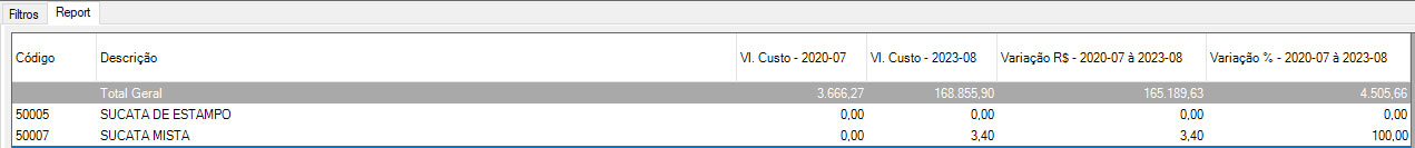Consultas – Dataplace EAD & WebHelp